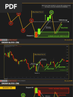 Lecture - 014 - RBR DBD Rally Base Rally - Drop Base Drop-1 | PDF ...