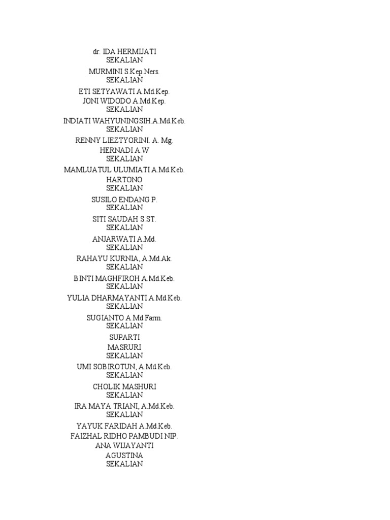 Invitation List | PDF