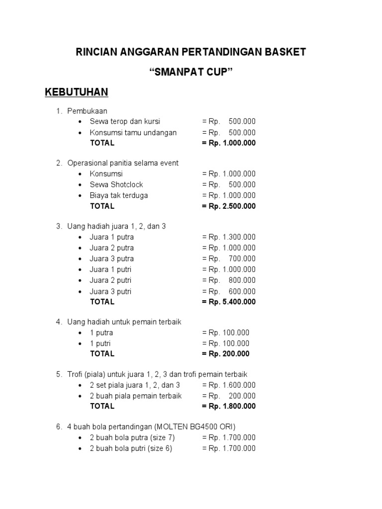 Rincian Anggaran SMANPAT CUP Basket | PDF
