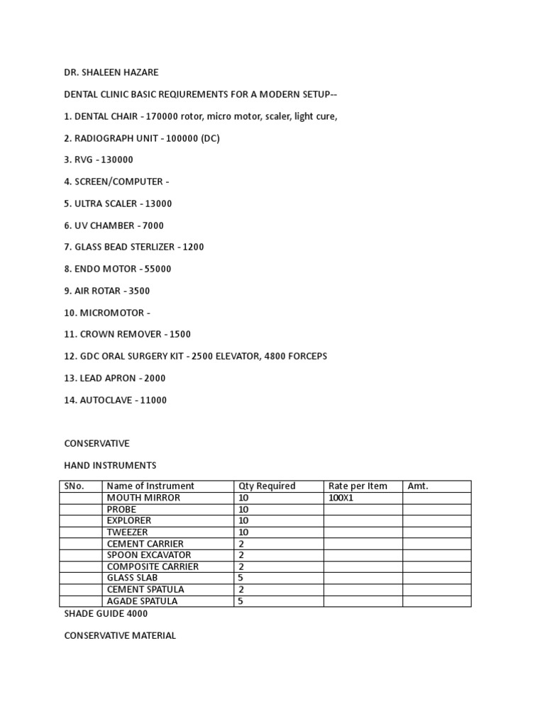 List of Material For Clinic | PDF | Chemical Substances | Materials