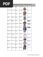 Aspirational Blocks List - 17.02.23 | PDF | South Asia