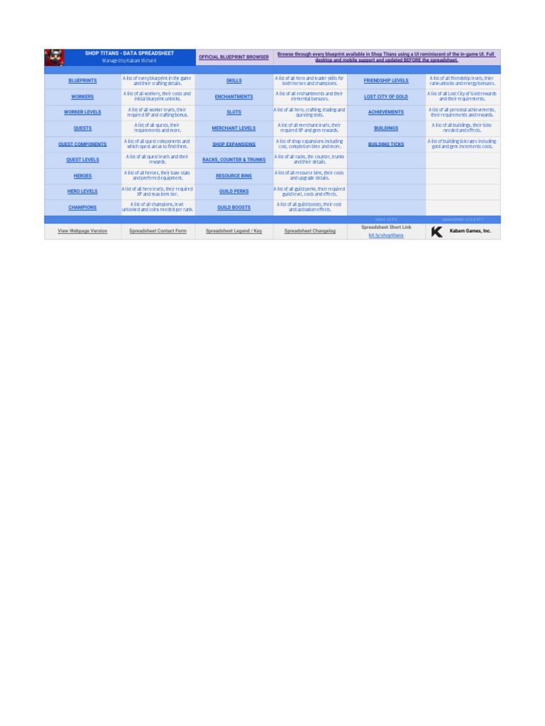 Shop Titans Data Spreadsheet - C - V3.5.0 - V1.0.0.317 | PDF ...