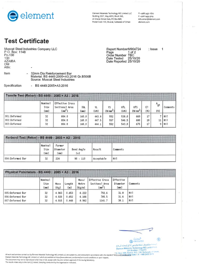 Third Party Certificates 32 MM Bars | PDF