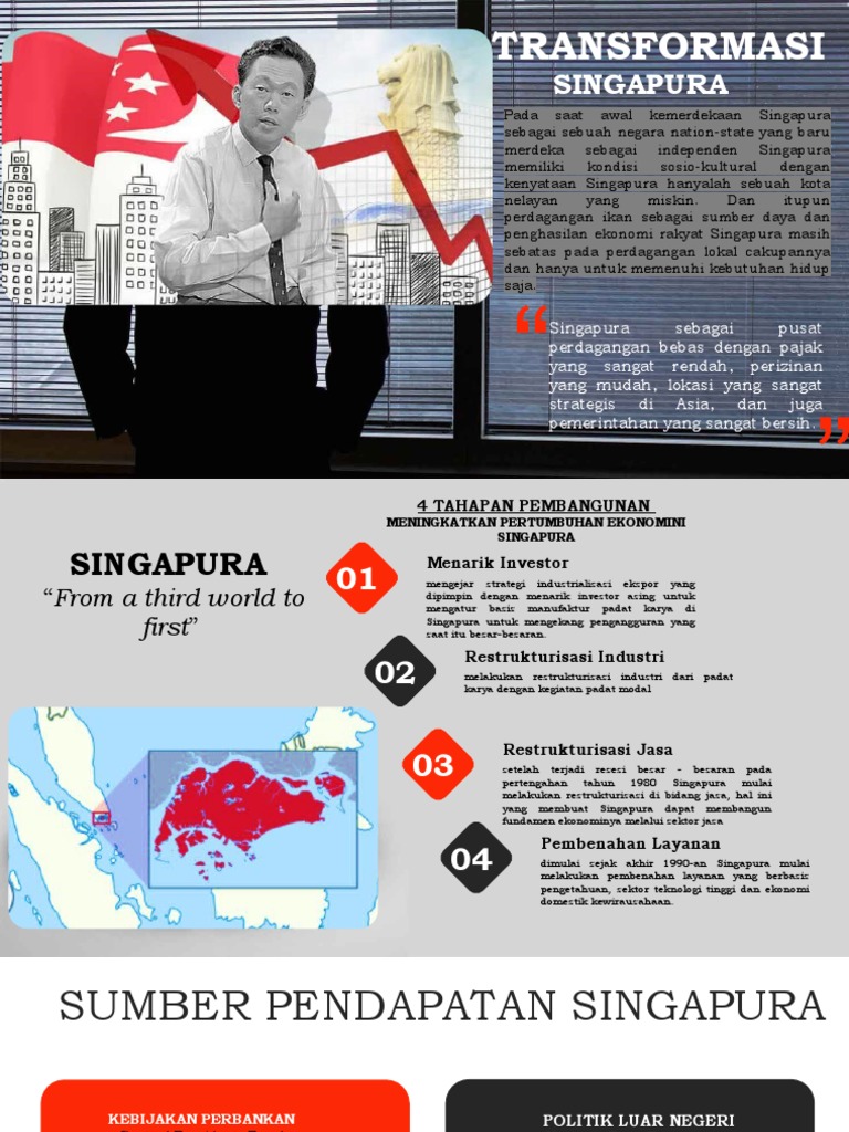 SINGAPURA | PDF