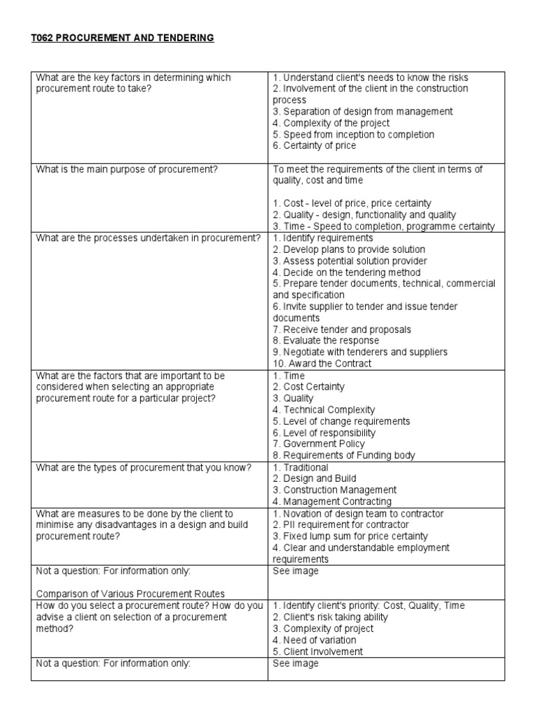 T062 Procurement and Tendering | PDF | Procurement | Specification (Technical Standard)