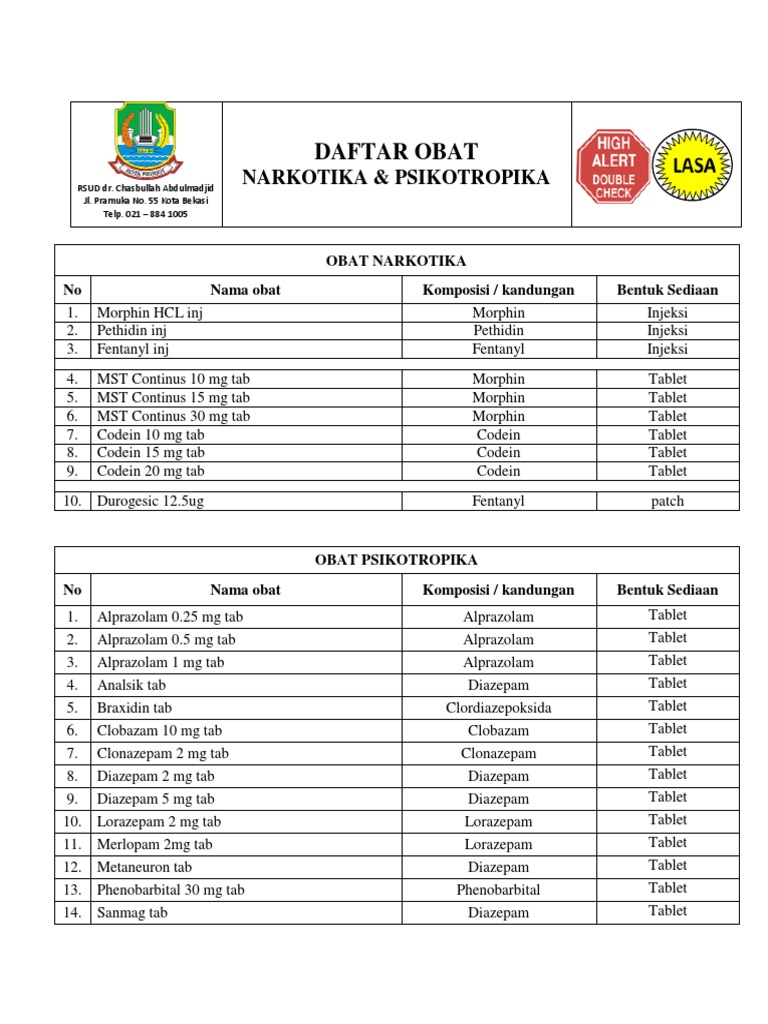 Daftar Narkotika & Psikotropika | PDF