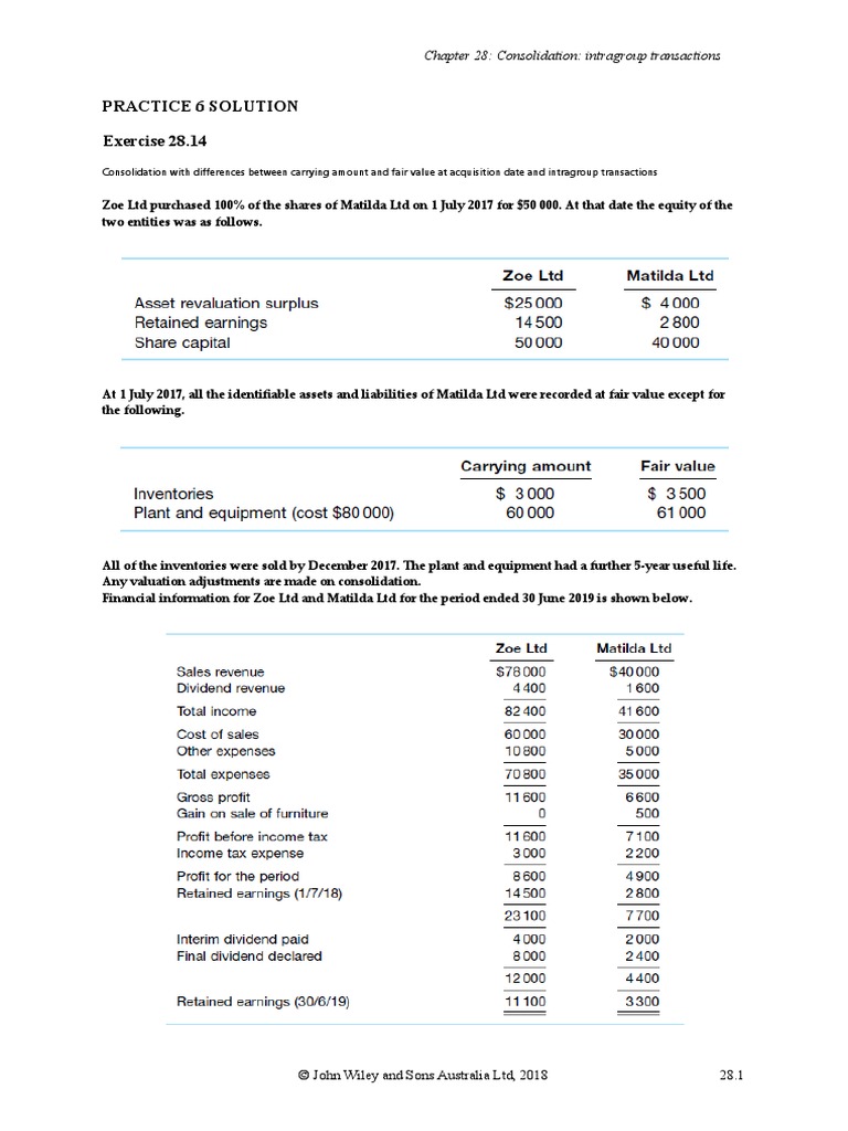 Solution Practice 6 Consolidations 3 | PDF | Depreciation | Dividend