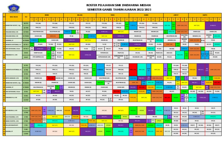 Roster 2022-2023 | PDF