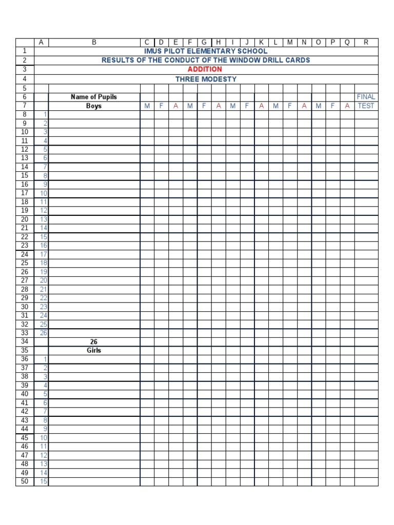 2022 Results of The Window Drill Cards | PDF