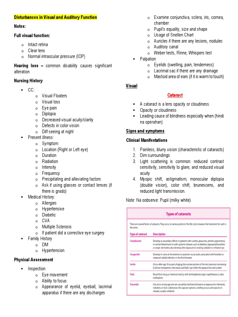 Finals Reviewer and Activities NCM 116 Lec | PDF | Cataract | Glaucoma