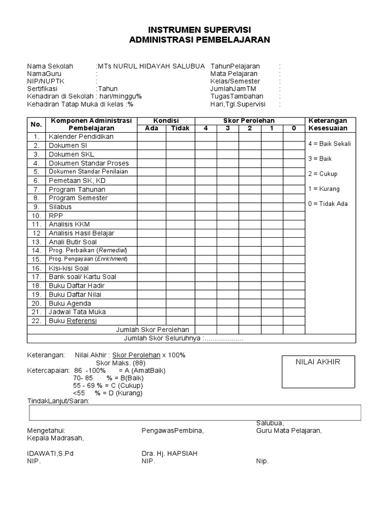 FORMAT SUPERVISI KEPALA SEKOLAH-dikonversi | PDF