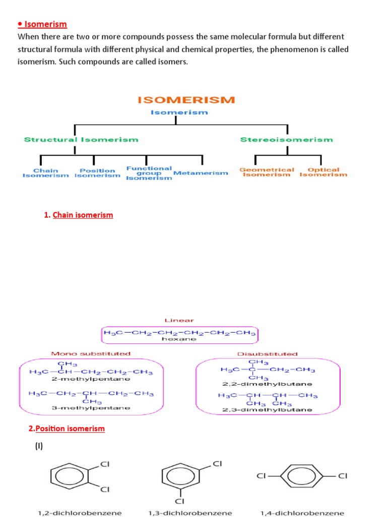 Isomerism Inorganic Compounds | PDF