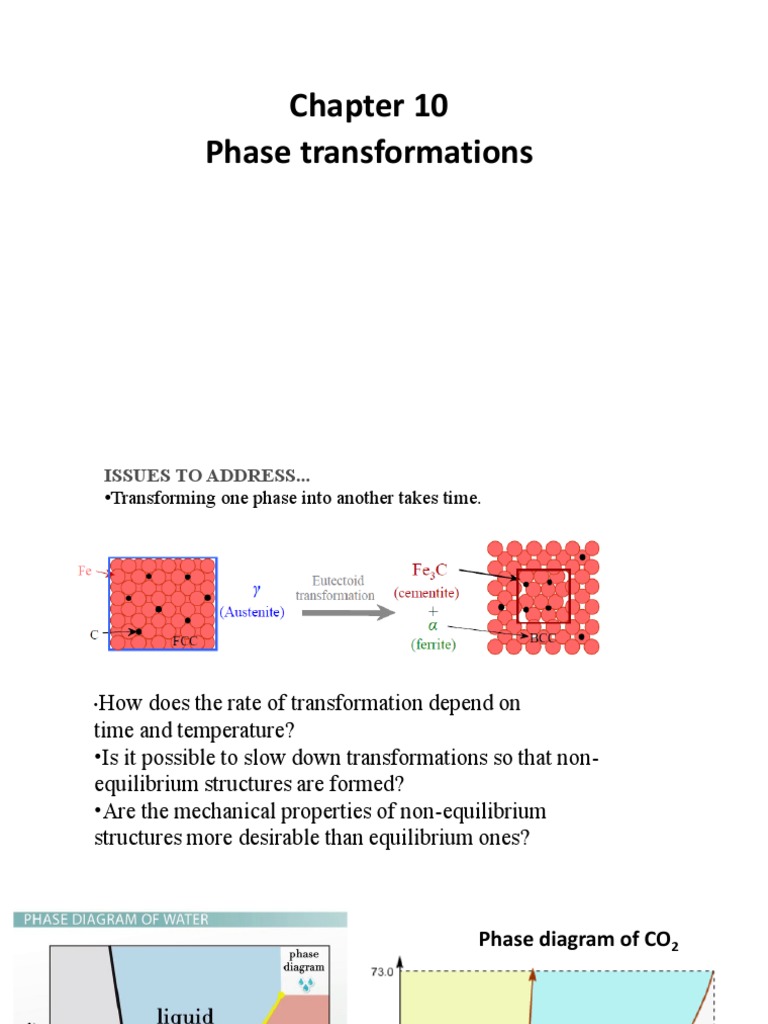 Lecture 18 - Phase Transformations - July 7 2022 | PDF | Nucleation ...