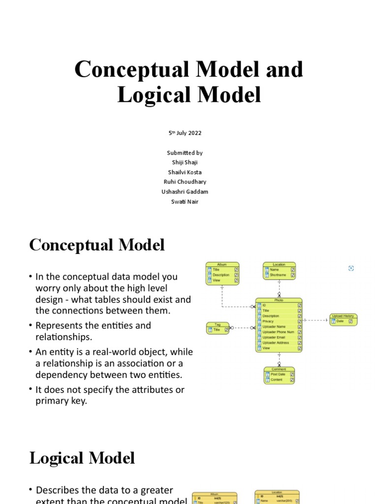 Conceptual Model and Logical Model | PDF