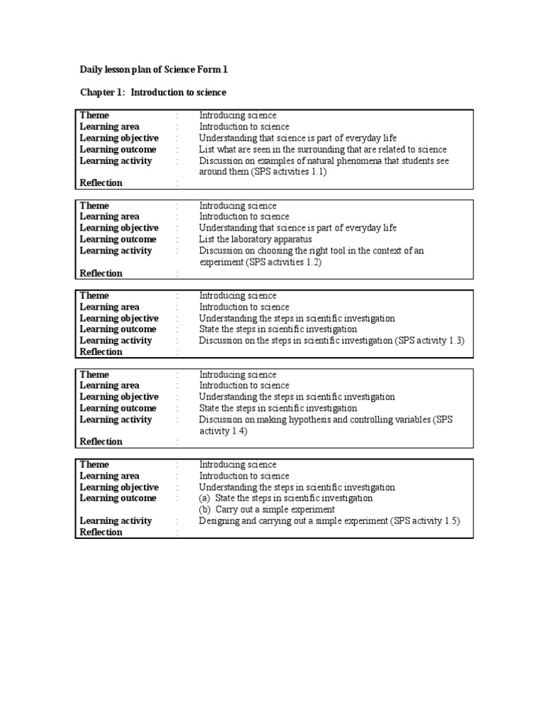 01 - Introduction To Science | PDF | Measurement | Experiment