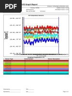 3.1. - Column Tray Manway Checklist | PDF