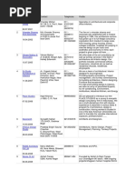 RAPT - PT Slab and Beam Design Procedure Rev01 | PDF | Beam (Structure ...