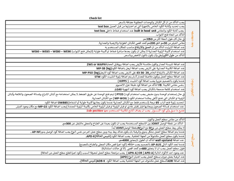 Check List Arabic | PDF