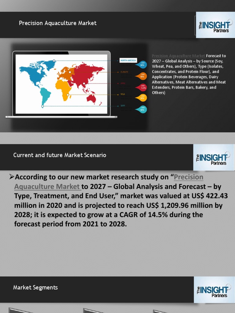 AKVA Group ASA, Innovasea Systems Inc., PentairAES, Deep Trekker Inc ...