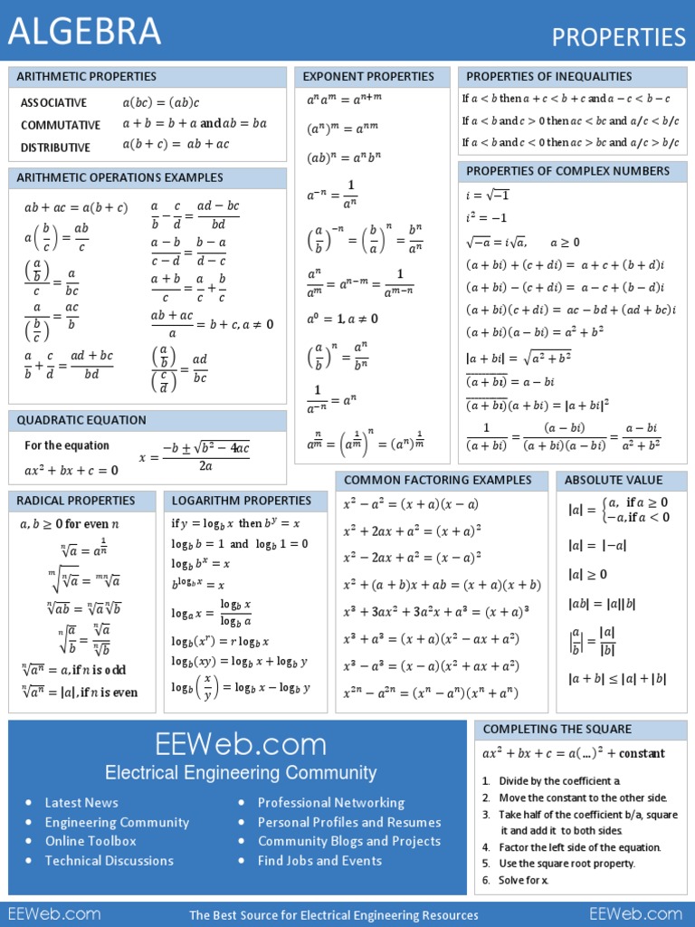 Math Essentials for Engineers | PDF | Trigonometric Functions | Trigonometry