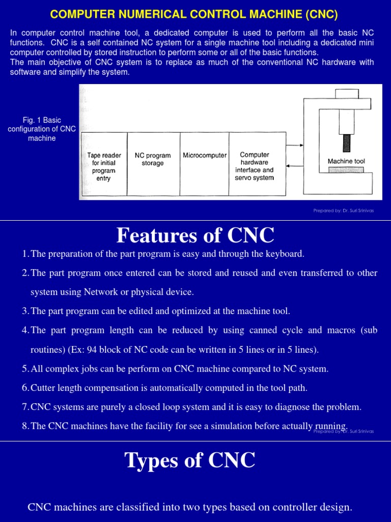 Unit - Iv Part F 21.08 | Download Free PDF | Numerical Control | Computer Science