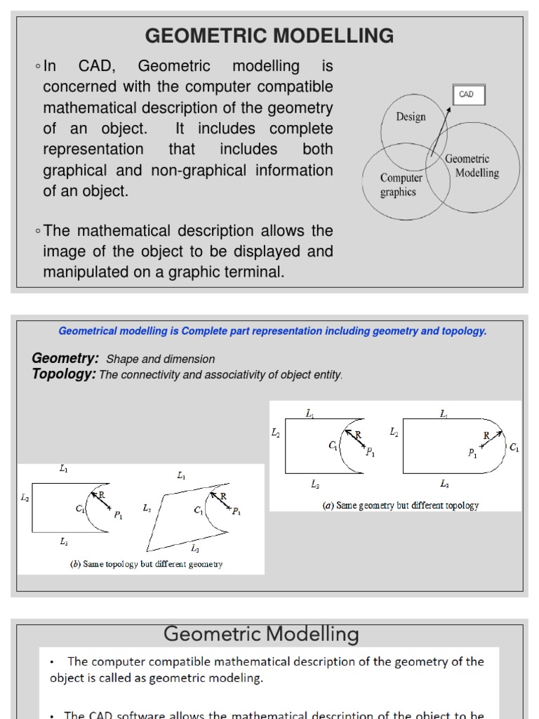 Unit 1 Lecture 3 Cadam | PDF | Geometry | Curve Unit 1 Lecture 3 Cadam | PDF | Geometry | Curve