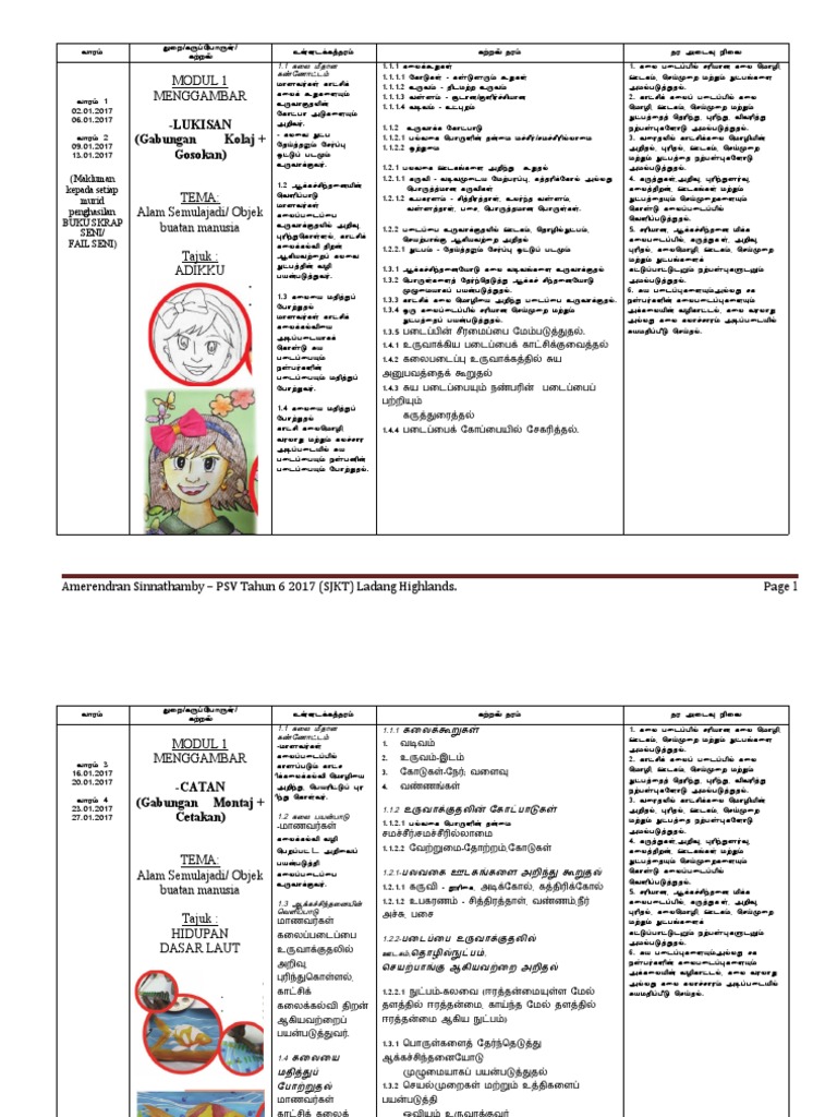RPT PSV Tahun 6 | PDF