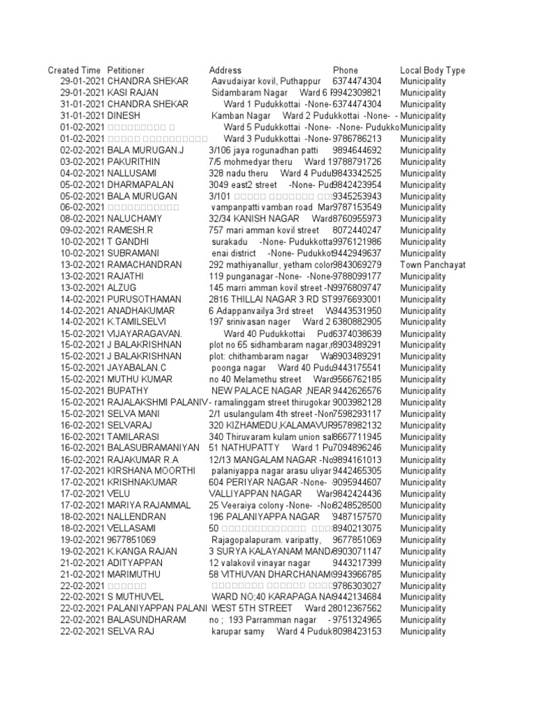 PDK MC Pending 24.03.2022 | PDF