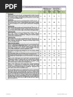 MORTH 5th Edition | PDF