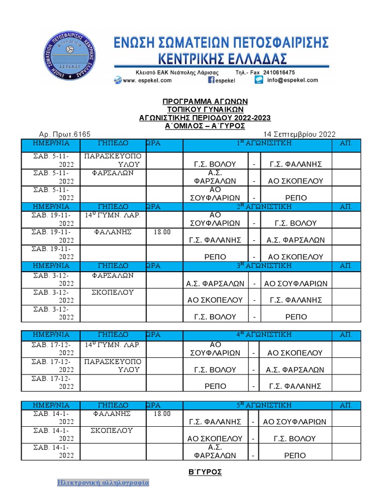 ΤΟΠΙΚΟ ΓΥΝΑΙΚΩΝ Α΄ΟΜΙΛΟΣ | PDF