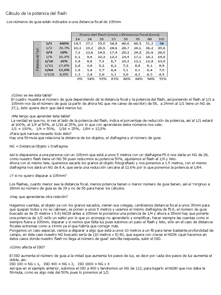 Guía Fácil para Usar El Flash | PDF | Óptica