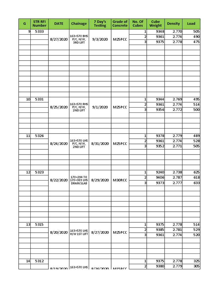 IPC - 17 Cube Register | PDF | Economic Sectors | Structural Engineering