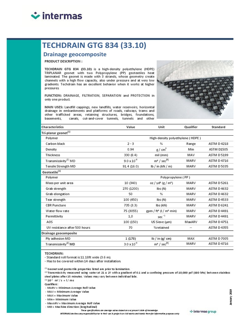 Ds - Techdrain GTG33.10 (GTG834) - ASTM - en - GR | PDF | Chemistry | Building Materials