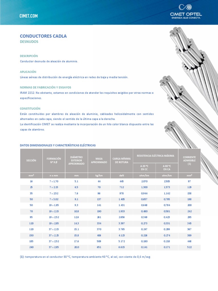 HT02 CADLA Ed 02 IRAM 2212 | PDF | Materiales | Ciencias fisicas