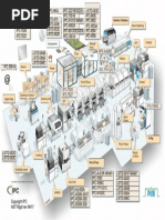 IPC Standards Tree | PDF | Electrical Engineering | Building Materials