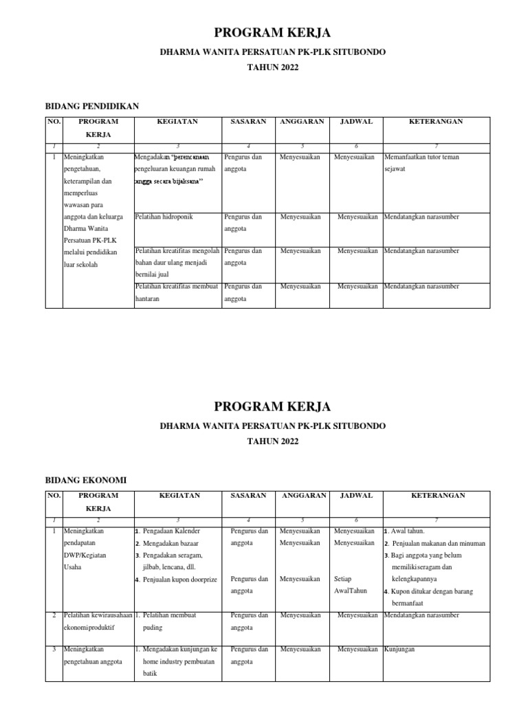 Program Kerja DWP PK-PLK Situbondo 2022 | PDF