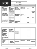 IDP Sample | PDF | Teachers | Learning