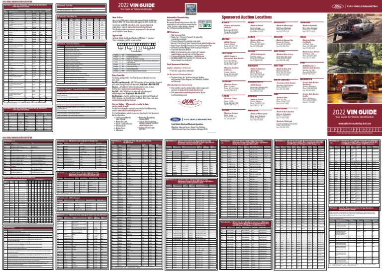 2022 VIN Guide | PDF | Ford Motor Company | Truck