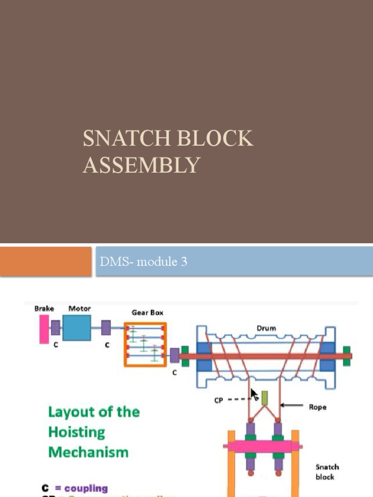 2 Snatch Block Assembly | PDF | Rope | Machines