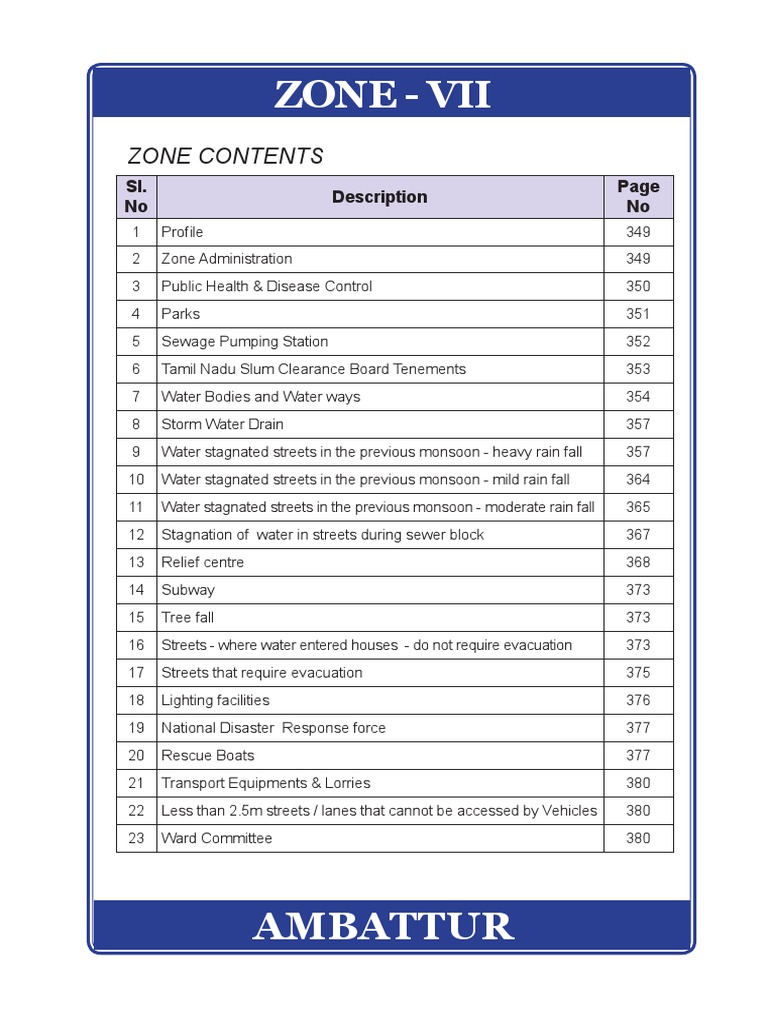 Zone 7 | PDF | Pumping Station | Municipal Solid Waste