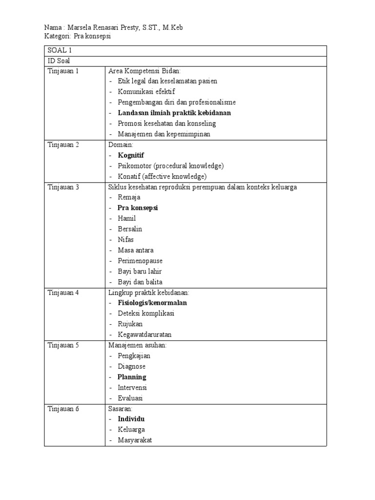 Pra Konsepsi | PDF | Pengembangan Diri