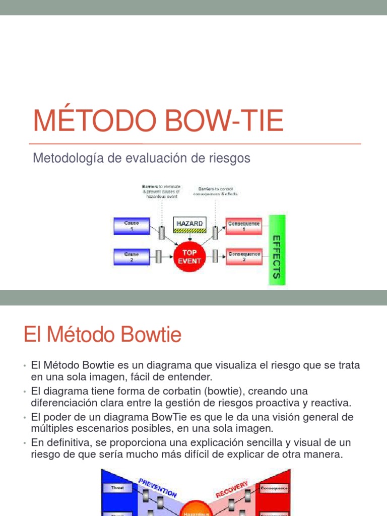 Presentacion Bow Tie 1646672219 | PDF | Método científico | Riesgo