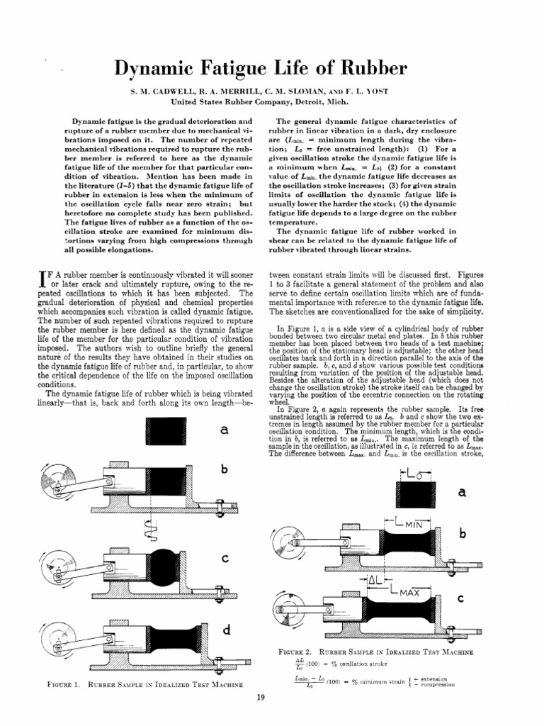 Cadwell Rubber Fatigue | PDF | Fatigue (Material) | Oscillation