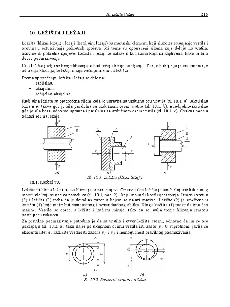 Ležišta I Ležaji | PDF