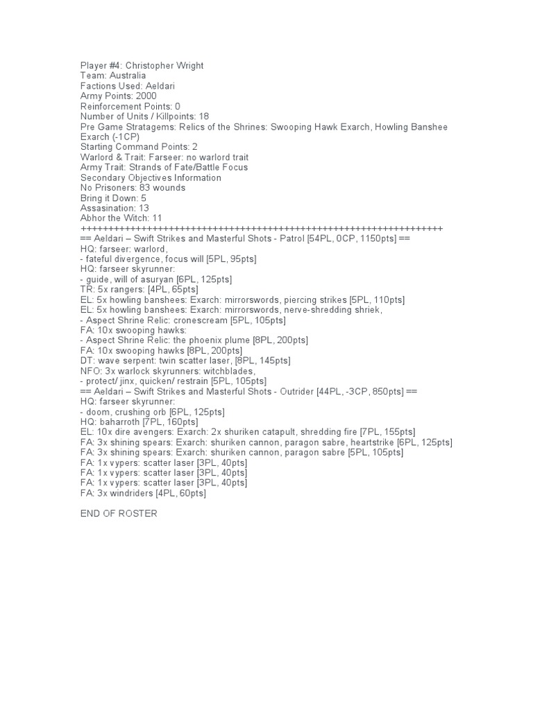 WTC - Lists 2022 | PDF