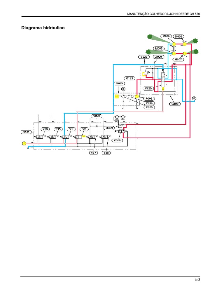 Treinamentocolhedora JD ch570 - Compress 50 55 | PDF | Engenharia Mecânica