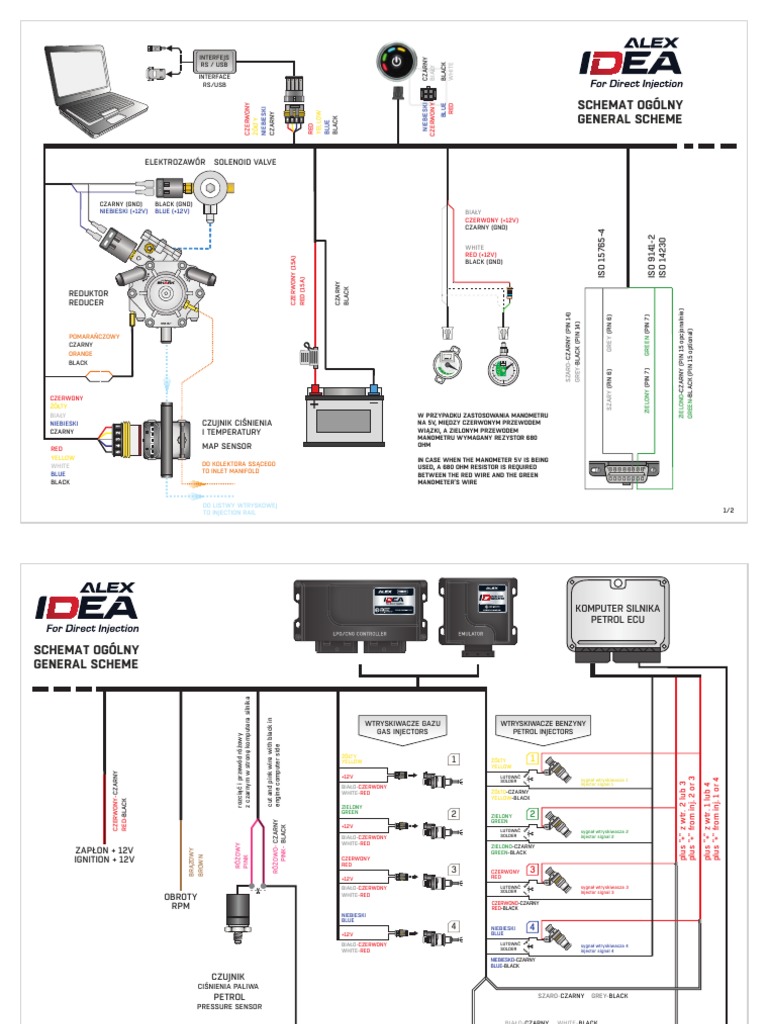 schemat-ALEX-IDEA-ogólny-PL_EN | PDF