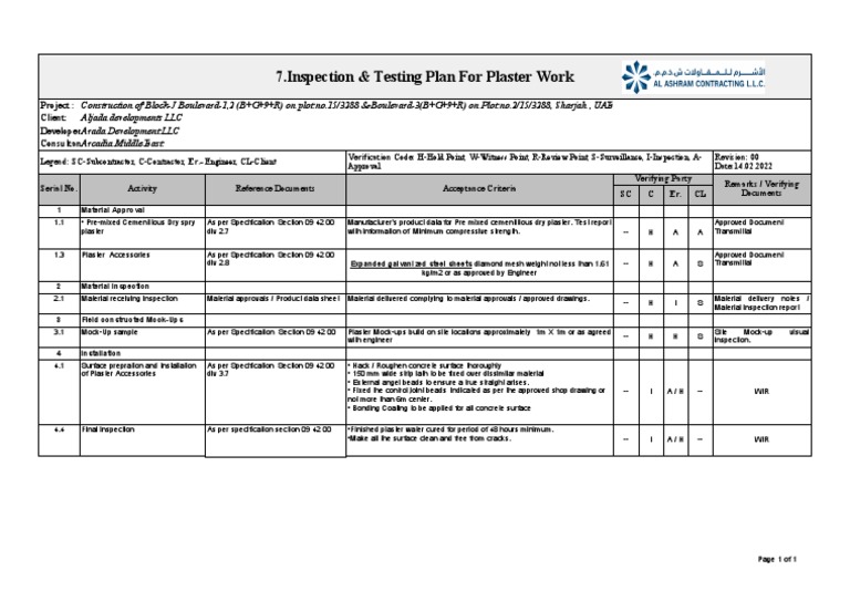 ITP - Plaster Work | PDF | Plaster | Specification (Technical Standard)