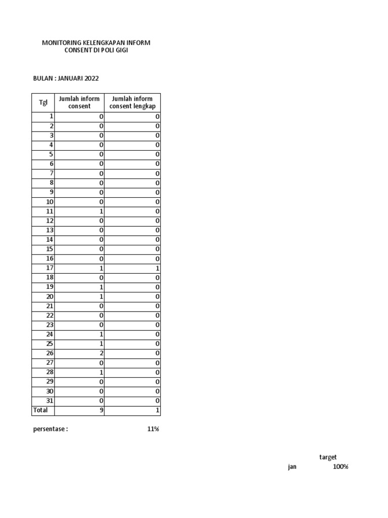 Tabel Monitoring Kelengkapan Inform Consent Pdf