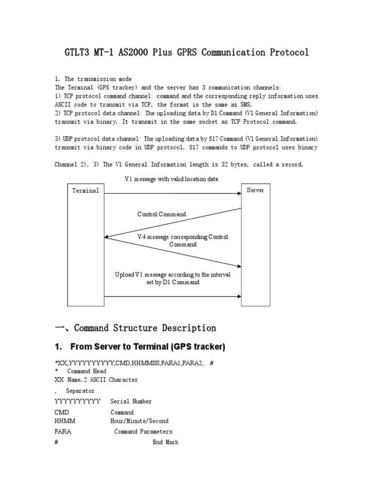 Itrac GPRS Communication Protocol | PDF | Security Alarm | Transmission Control Protocol